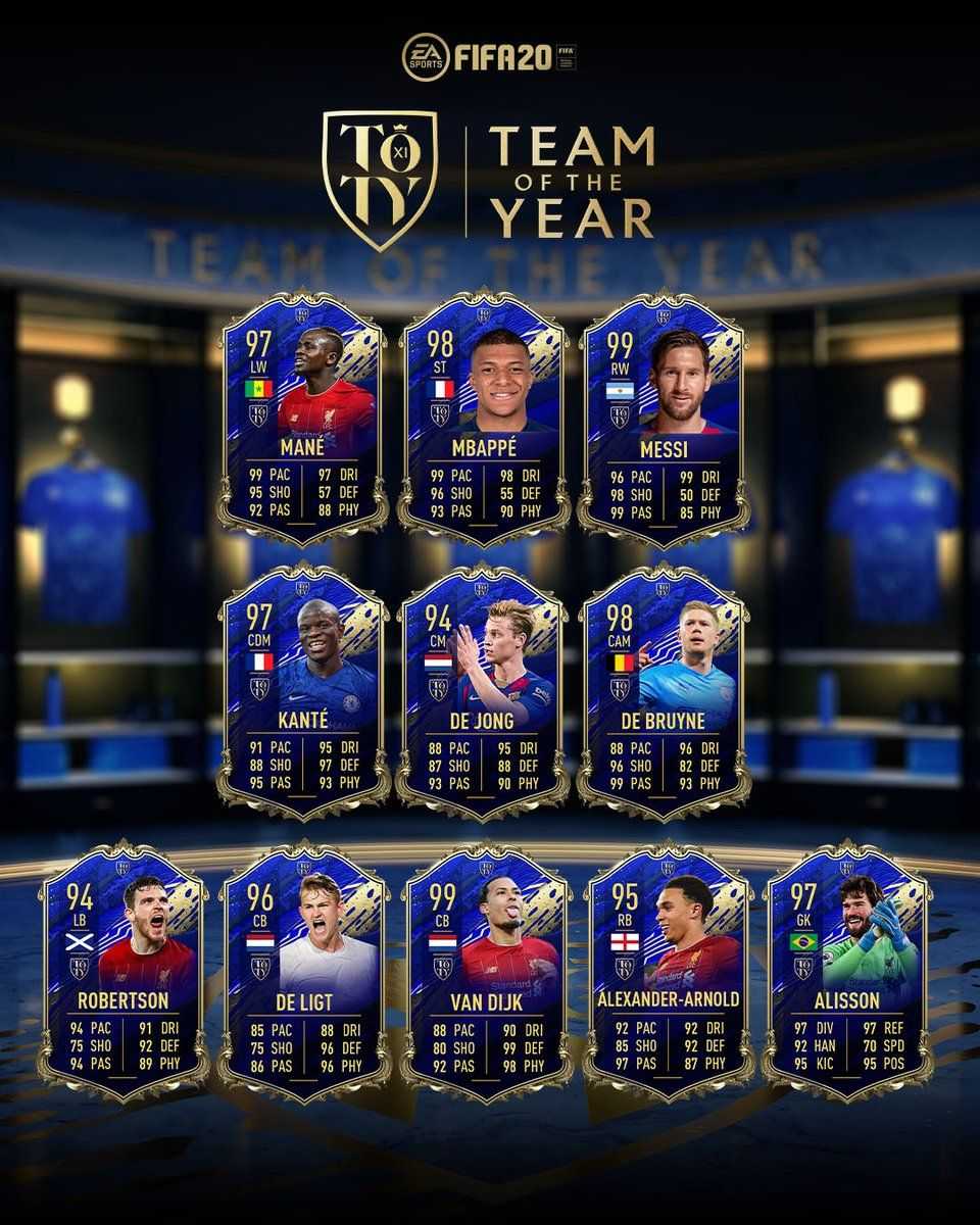 FIFA 20: Cristiano Ronaldo è il 12° uomo del Team of the Year con una ...